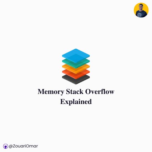 Zouari Omar on LinkedIn: #memory #stackoverflow #programming # ... Zouari Omar on LinkedIn: #memory #stackoverflow #programming # ...