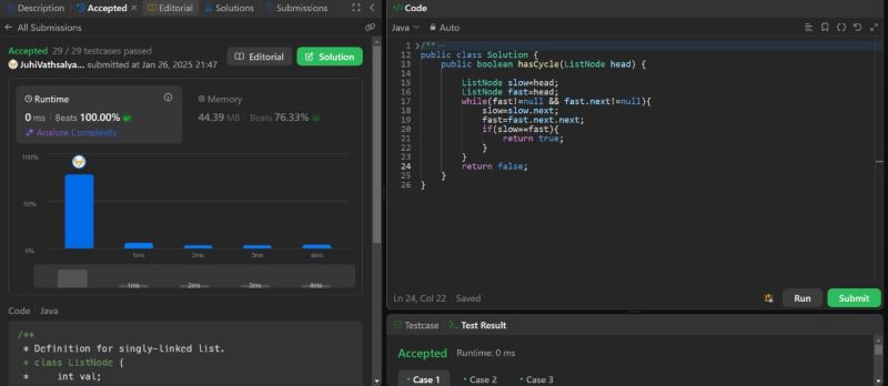 Juhi Vathsalya Kothapalli on LinkedIn: #leetcode #dsa #java # ... Juhi Vathsalya Kothapalli on LinkedIn: #leetcode #dsa #java # ...