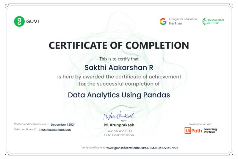 Sakthi Aakarshan R on LinkedIn: #dataanalytics #pandas #python #guvi # ... Sakthi Aakarshan R on LinkedIn: #dataanalytics #pandas #python #guvi # ...