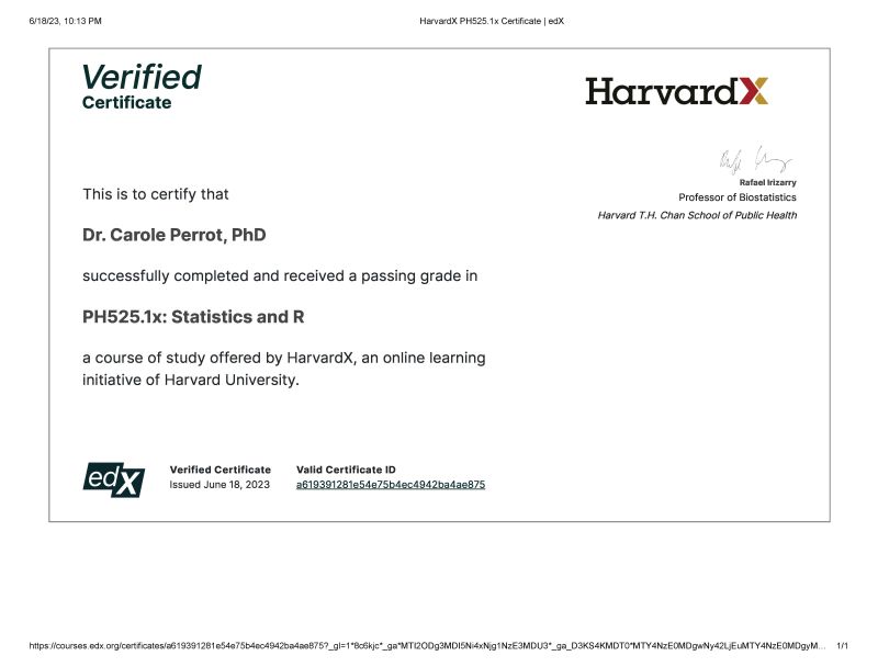 Carole Y. Perrot, PhD on LinkedIn: #learningjourney #statistics # ... Carole Y. Perrot, PhD on LinkedIn: #learningjourney #statistics # ...