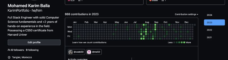#github #opensource #codingjourney #yearinreview #codingcommunity ... #github #opensource #codingjourney #yearinreview #codingcommunity ...