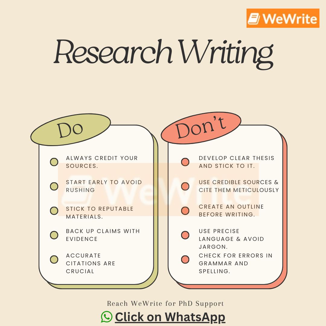 #phd #thesishelp #researchsupport #academicwriting #phdjourney… | PhD ... #phd #thesishelp #researchsupport #academicwriting #phdjourney… | PhD ...