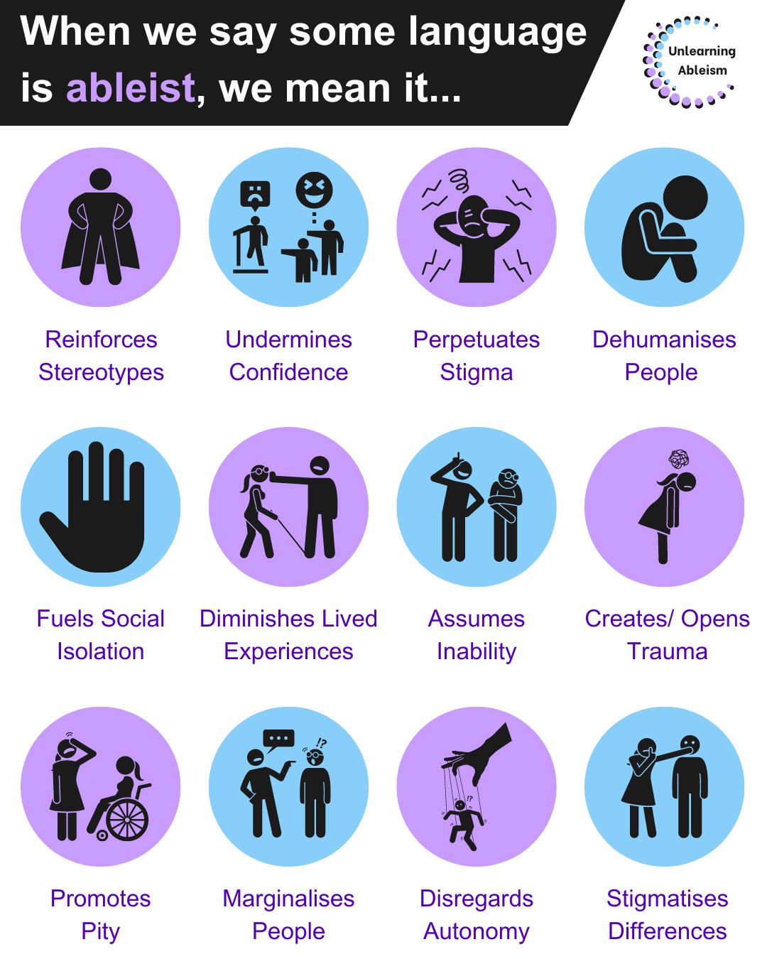 Unlearning Ableism on LinkedIn: #fridayfeeling #ableism # ... Unlearning Ableism on LinkedIn: #fridayfeeling #ableism # ...
