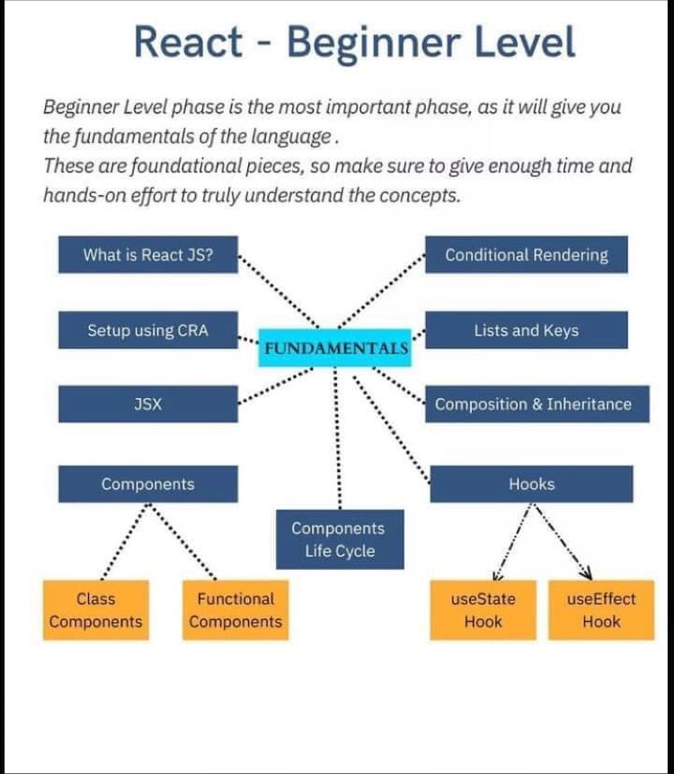 Huraira Baloch on LinkedIn: #linkedincommunity #jongeren #jobalert # ... Huraira Baloch on LinkedIn: #linkedincommunity #jongeren #jobalert # ...