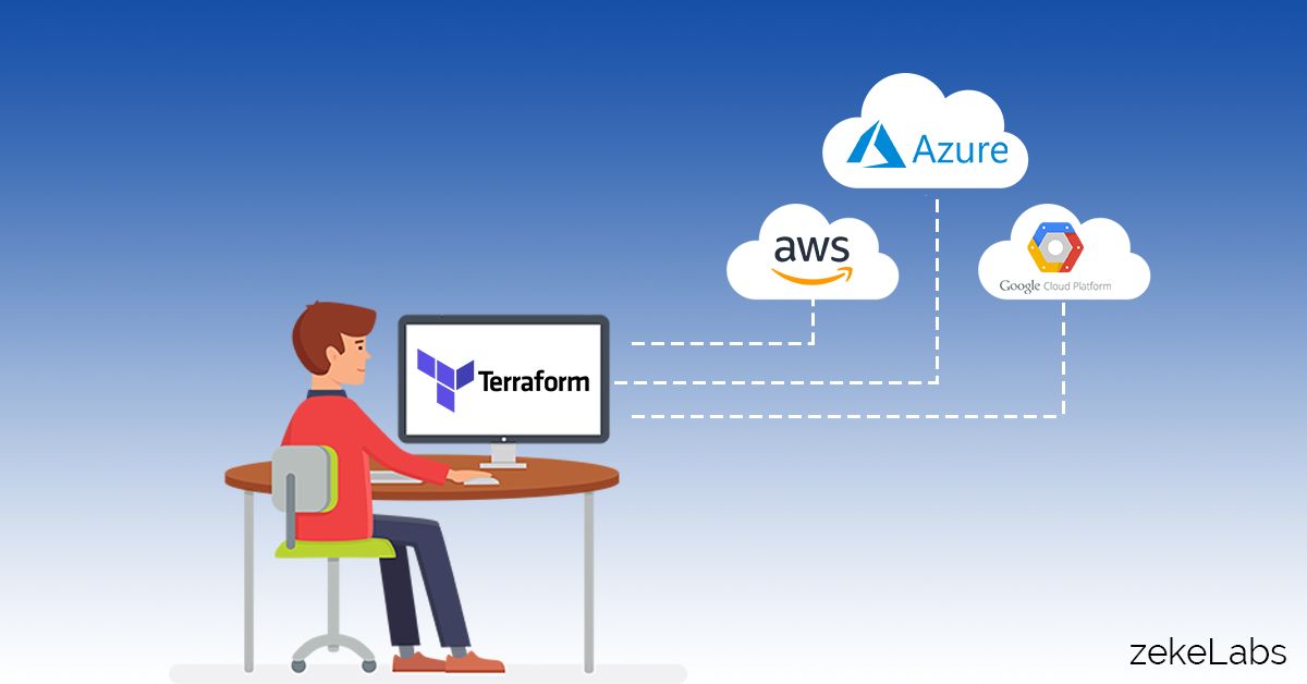 M Abdullah Mudassar on LinkedIn: #cloud #devops #mern #kubernetes # ... M Abdullah Mudassar on LinkedIn: #cloud #devops #mern #kubernetes # ...