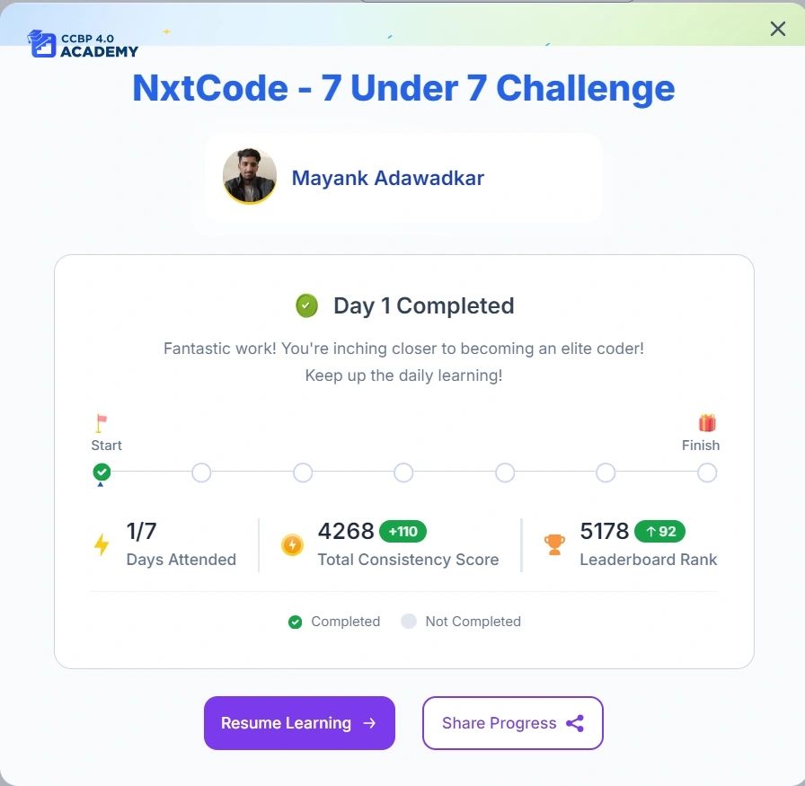 Mayank Adawadkar on LinkedIn: #codingchallenge #webdevelopment #html # ... Mayank Adawadkar on LinkedIn: #codingchallenge #webdevelopment #html # ...