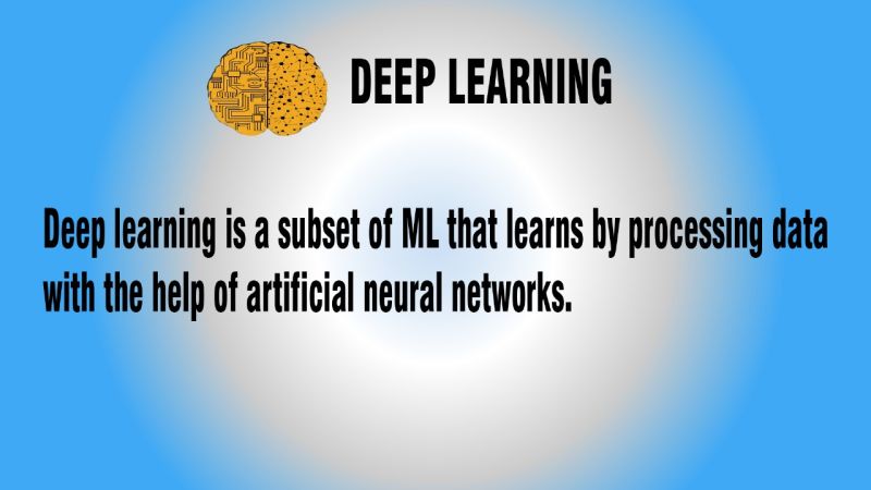 Demystifying Machine Learning: A Basic Glossary Machine learning (ML ... Demystifying Machine Learning: A Basic Glossary Machine learning (ML ...