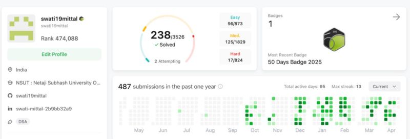 #leetcode #codingjourney #problemsolving #algorithms #datastructures ... #leetcode #codingjourney #problemsolving #algorithms #datastructures ...