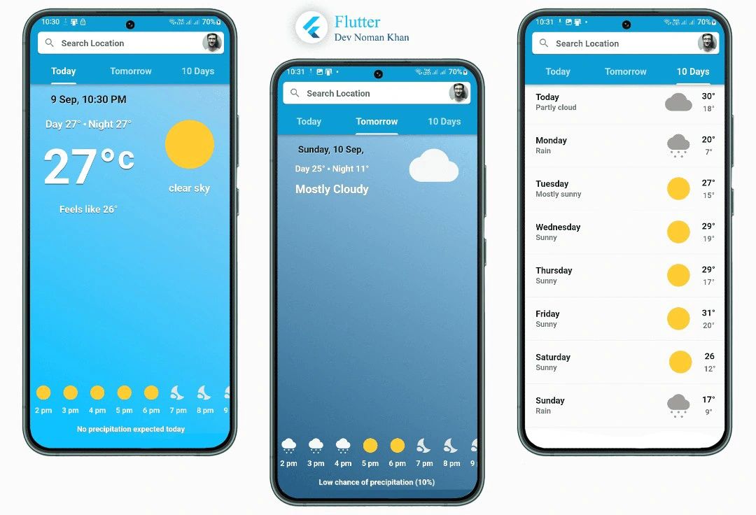 Noman Khan on LinkedIn: Flutter weather App for android ios and web ... Noman Khan on LinkedIn: Flutter weather App for android ios and web ...