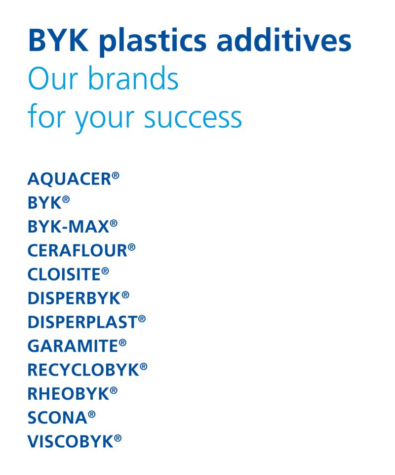 BYK Additives on LinkedIn: #byk #additives #jec #paris BYK Additives on LinkedIn: #byk #additives #jec #paris