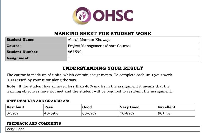 Completed a short Project Management course with OHSC,found it to be ... Completed a short Project Management course with OHSC,found it to be ...