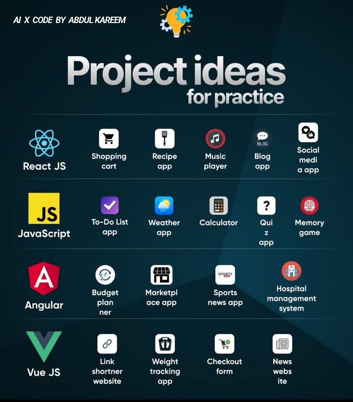 #frontenddevelopment #javascript #reactjs #angular #vuejs # ... #frontenddevelopment #javascript #reactjs #angular #vuejs # ...