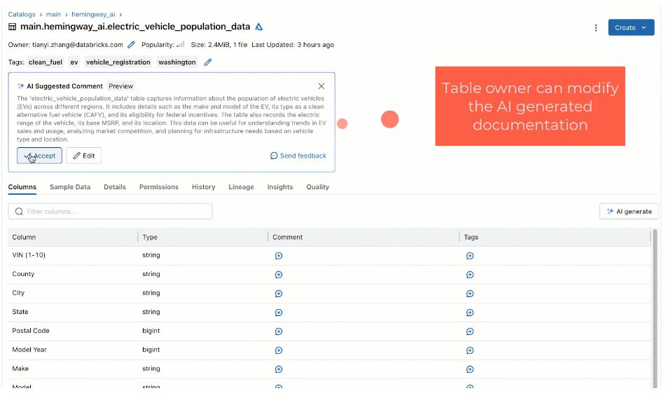 Hazal Sener on LinkedIn: #databricks #datamodeling Hazal Sener on LinkedIn: #databricks #datamodeling