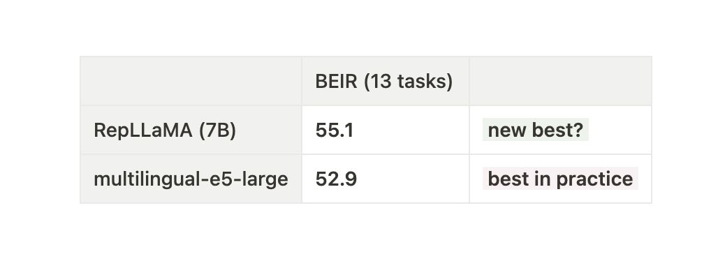 Mathis Lucka on LinkedIn: It's super hard to compare models for ... Mathis Lucka on LinkedIn: It's super hard to compare models for ...