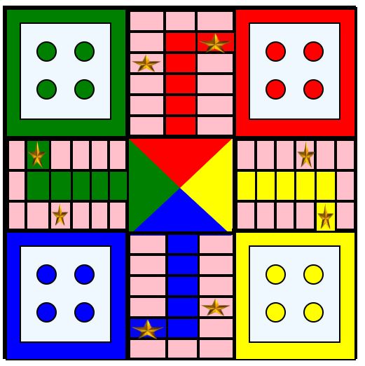 Abhishek Maurya on LinkedIn: ludo king using HTML and CSS Sanjay Kumar ... Abhishek Maurya on LinkedIn: ludo king using HTML and CSS Sanjay Kumar ...
