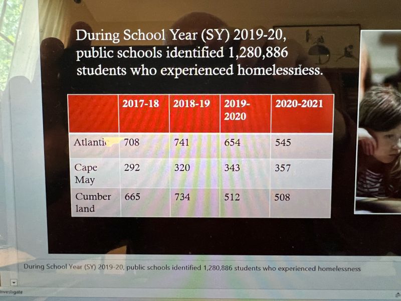 michael mcknight on LinkedIn: 2019-2020 Over 1 million students in ... michael mcknight on LinkedIn: 2019-2020 Over 1 million students in ...