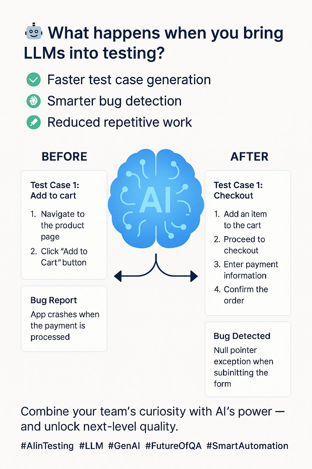 #aiintesting #genai #smartautomation #llm #futureofqa #softwaretesting ... #aiintesting #genai #smartautomation #llm #futureofqa #softwaretesting ...