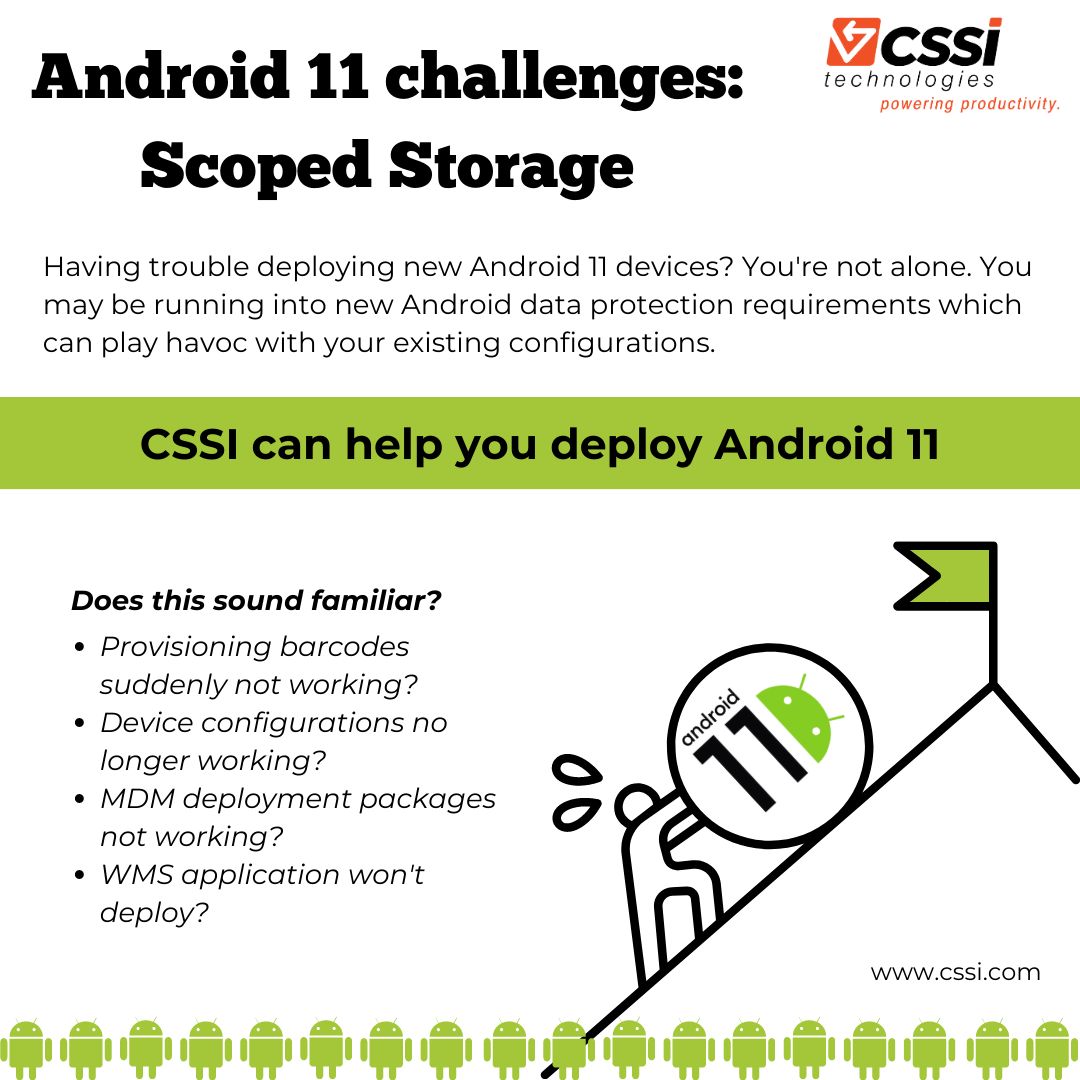 CSSI Technologies LLC on LinkedIn: CSSI Technologies LLC on LinkedIn: