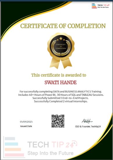 #dataanalytics #certification #careergrowth #professionaldevelopment ... #dataanalytics #certification #careergrowth #professionaldevelopment ...