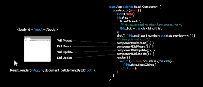 #react #nextjs #typescript #programming #coding #javascript # ... #react #nextjs #typescript #programming #coding #javascript # ...