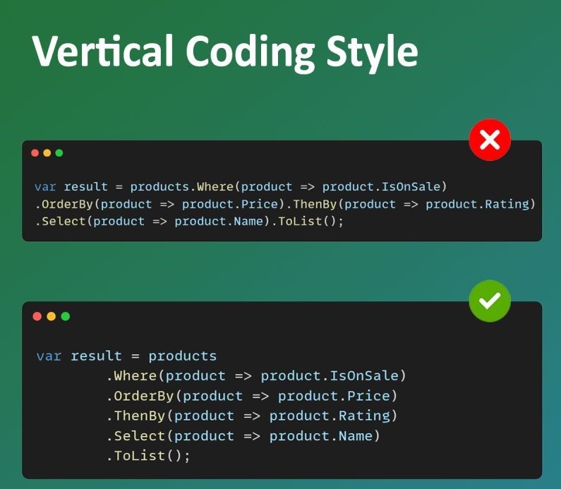 Rupesh R on LinkedIn: #csharp #dotnet #programming #cleancode # ... Rupesh R on LinkedIn: #csharp #dotnet #programming #cleancode # ...
