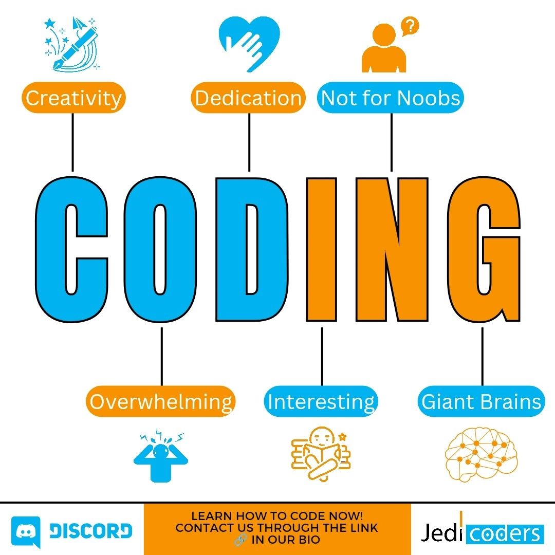 Jedi Coders on LinkedIn: #coding #programming #tech #developer # ... Jedi Coders on LinkedIn: #coding #programming #tech #developer # ...
