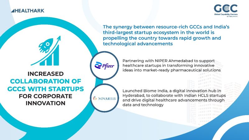 Healthark Global Capability Centers (GCC) on LinkedIn: #gccs #startup # ... Healthark Global Capability Centers (GCC) on LinkedIn: #gccs #startup # ...