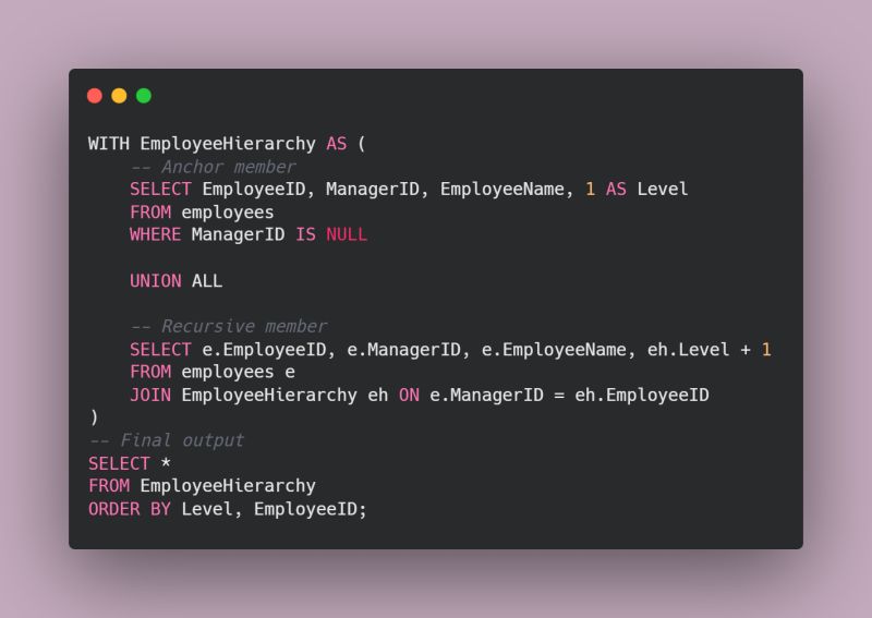 Oumayma Abassi on LinkedIn: SQL Tip: Finding Hierarchies with Recursive ... Oumayma Abassi on LinkedIn: SQL Tip: Finding Hierarchies with Recursive ...