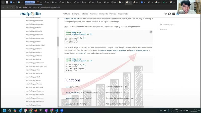 Krishn Singh on LinkedIn: #dailylearning #datavisualization #matplotlib ... Krishn Singh on LinkedIn: #dailylearning #datavisualization #matplotlib ...