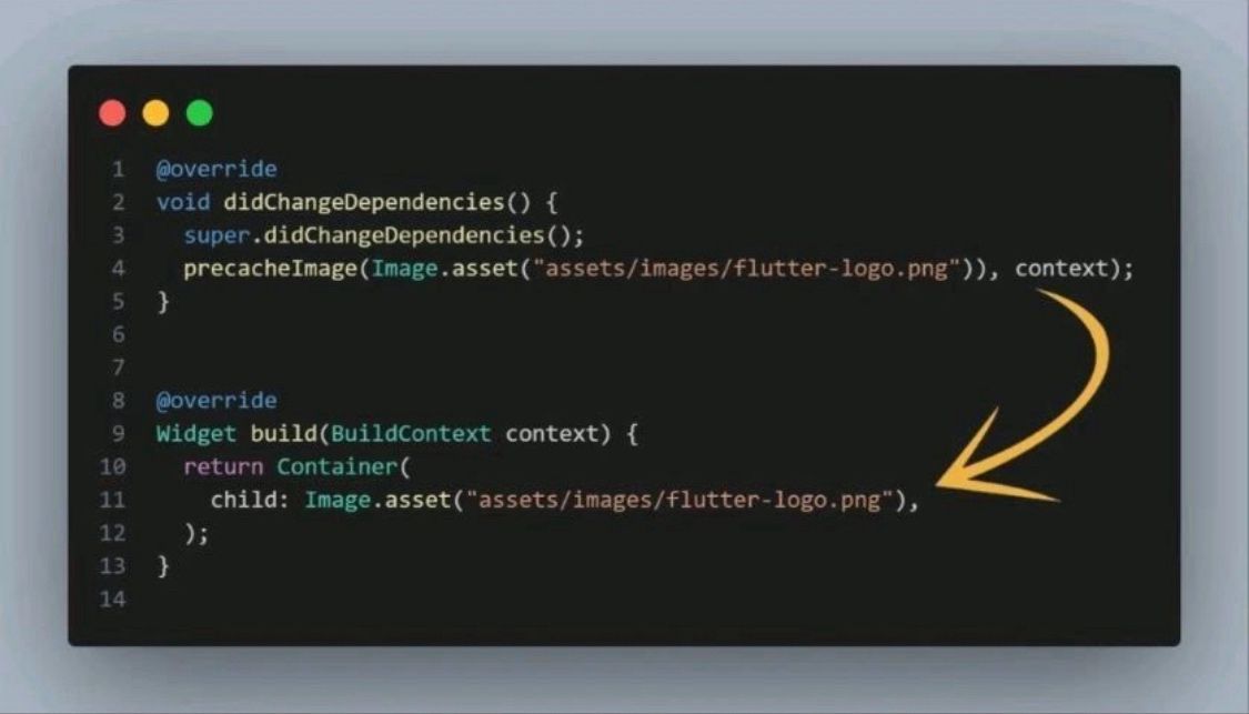 MOHAMED MAIZ on LinkedIn: #flutter #flutterdeveloper #dartprogramming # ... MOHAMED MAIZ on LinkedIn: #flutter #flutterdeveloper #dartprogramming # ...