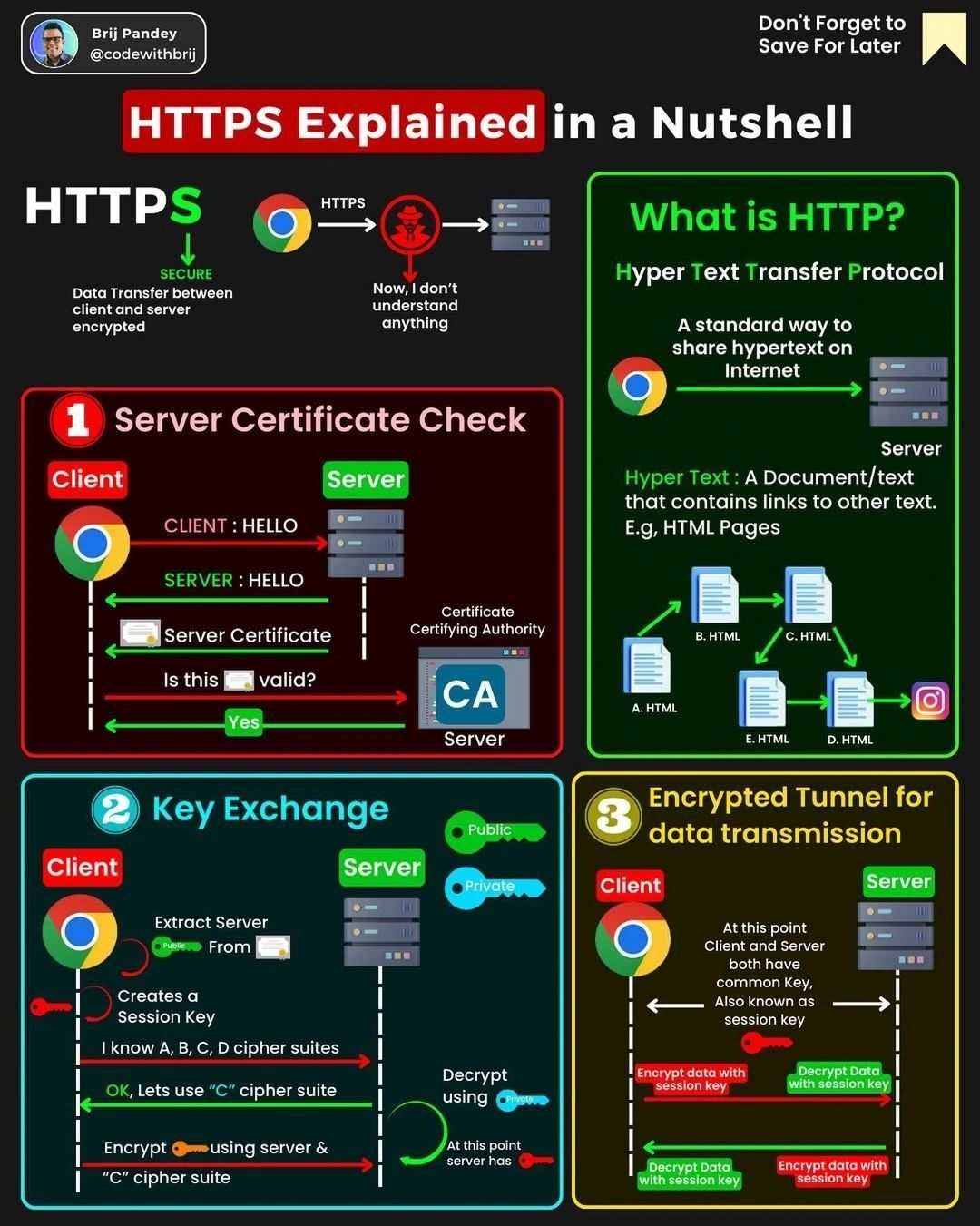 Umer Farooq on LinkedIn: #html #css #javascript #100daysofcode # ... Umer Farooq on LinkedIn: #html #css #javascript #100daysofcode # ...