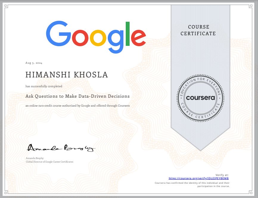 Himanshi Khosla on LinkedIn: #dataanalytics #professionaldevelopment # ... Himanshi Khosla on LinkedIn: #dataanalytics #professionaldevelopment # ...