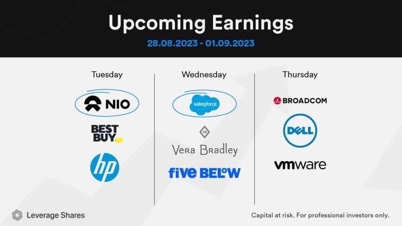#leverageshares #earnings | Leverage Shares EU #leverageshares #earnings | Leverage Shares EU
