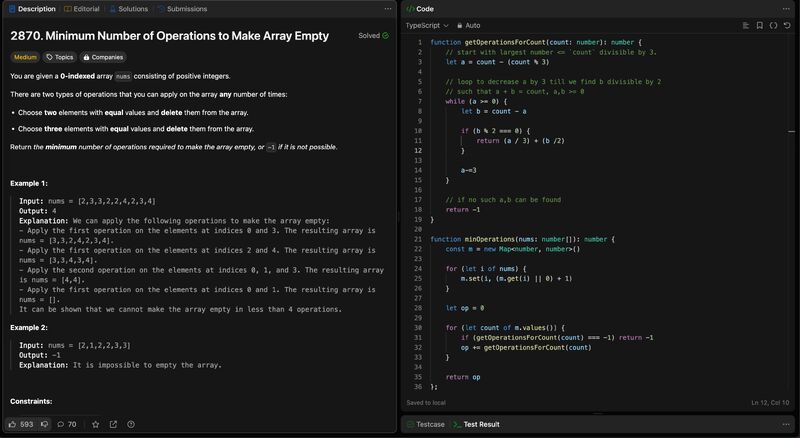 Stephen Emmanuel on LinkedIn: #leetcode Stephen Emmanuel on LinkedIn: #leetcode