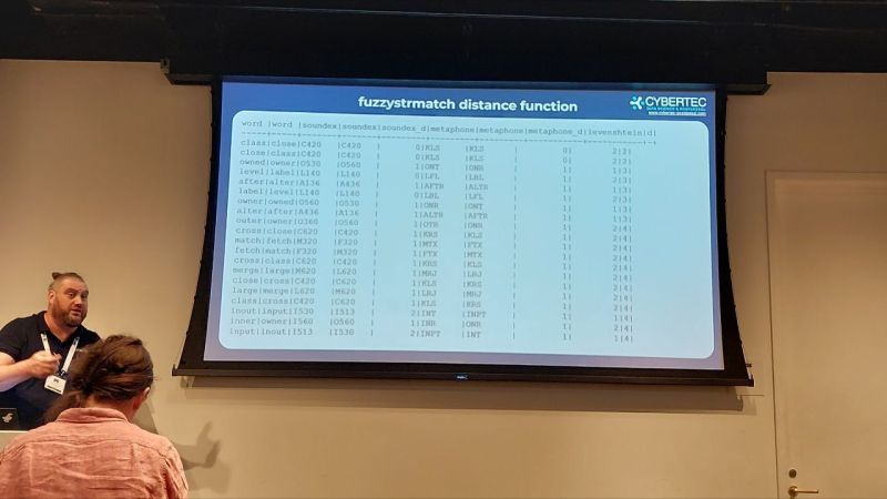 Pavlo Golub on LinkedIn: #pgconfnyc Pavlo Golub on LinkedIn: #pgconfnyc