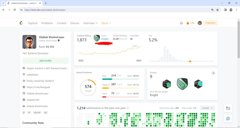 Otabek Kholmirzaev on LinkedIn: #leetcode #knight #contest # ... Otabek Kholmirzaev on LinkedIn: #leetcode #knight #contest # ...