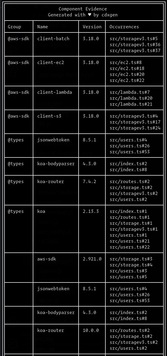OWASP CycloneDX SBOM/xBOM Standard on LinkedIn: #cdxgen #owasp #owasp # ... OWASP CycloneDX SBOM/xBOM Standard on LinkedIn: #cdxgen #owasp #owasp # ...