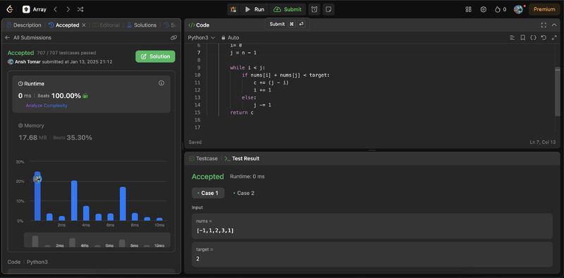 Ansh Tomar on LinkedIn: #100daysofcode #leetcode #codingjourney # ... Ansh Tomar on LinkedIn: #100daysofcode #leetcode #codingjourney # ...