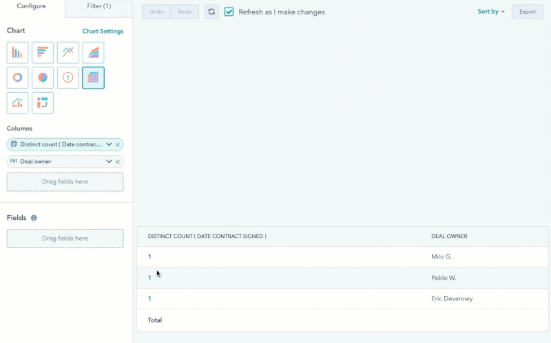 Why you should try HubSpot's Report Builder | Lead Love posted on the ... Why you should try HubSpot's Report Builder | Lead Love posted on the ...