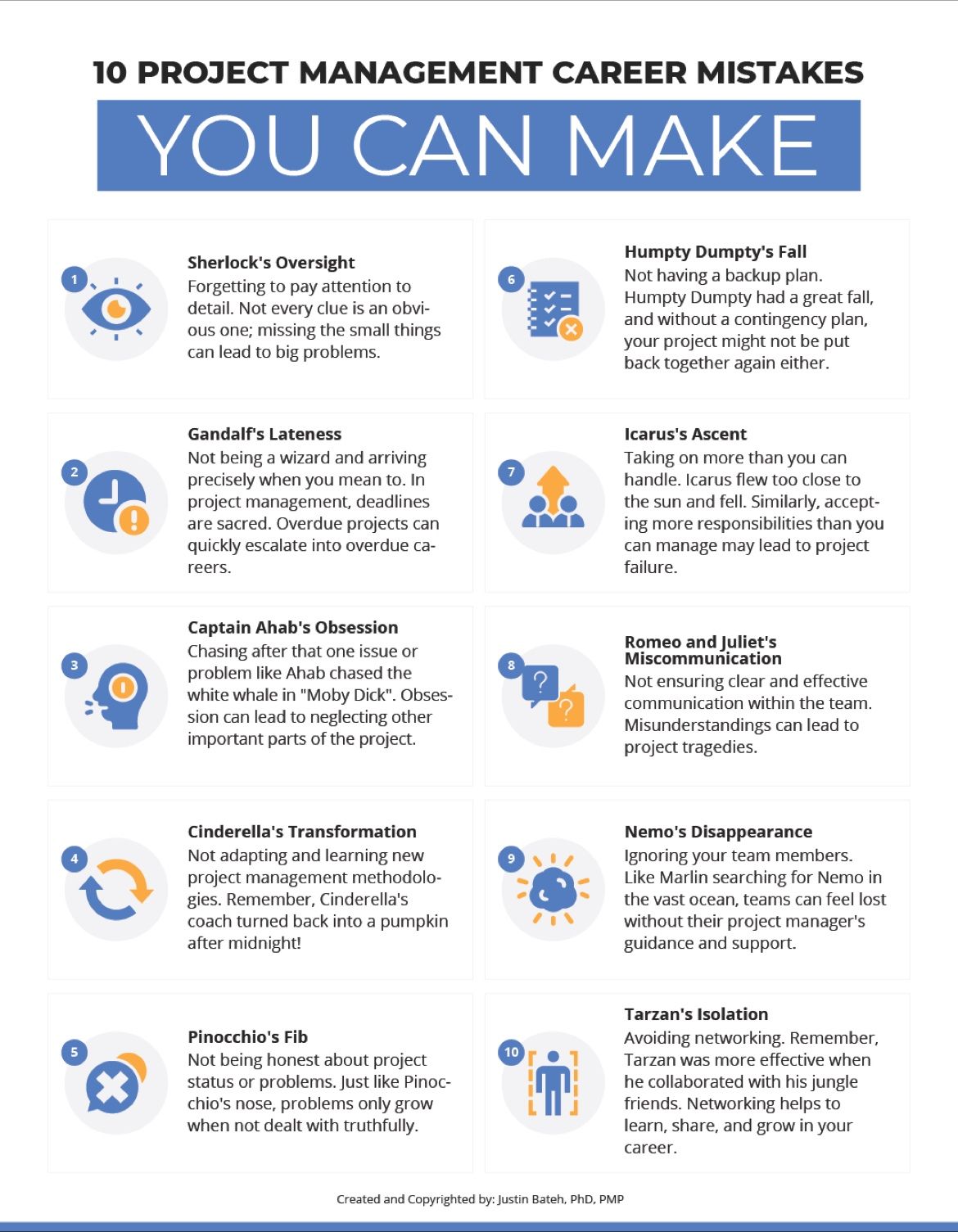 Justin Bateh, PhD on LinkedIn: 10 Career Mistakes To Avoid: | 25 comments Justin Bateh, PhD on LinkedIn: 10 Career Mistakes To Avoid: | 25 comments