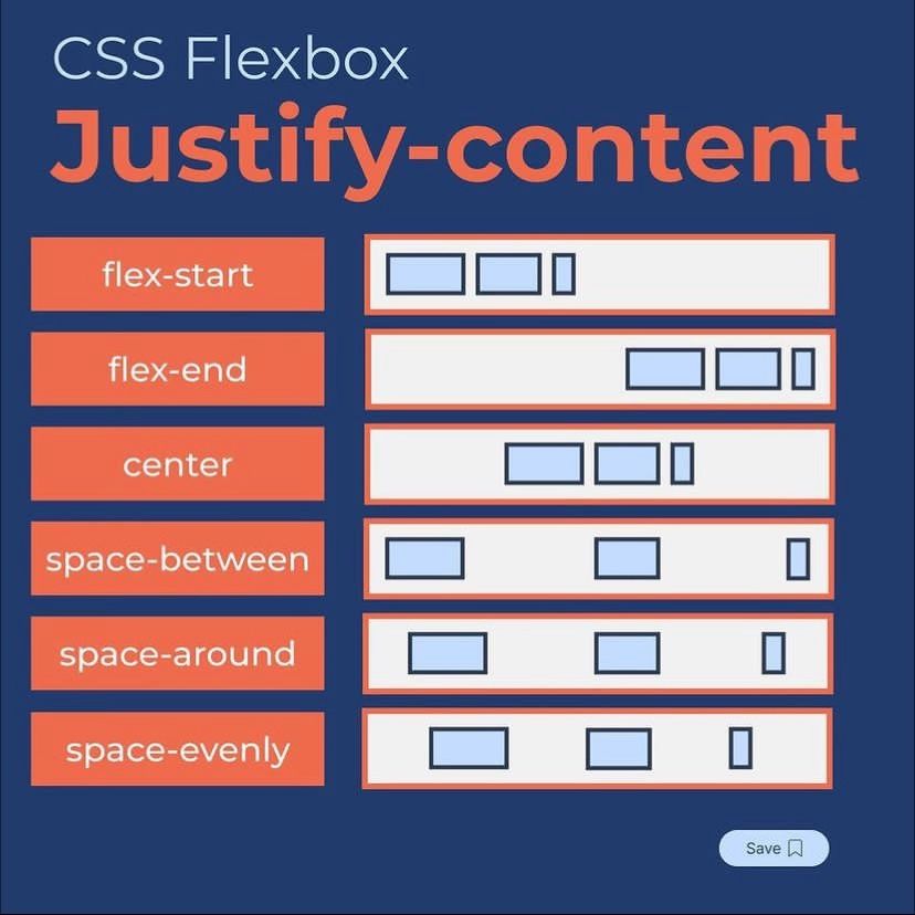 Ali Rasouli on LinkedIn: #html #css #javascript #reactjs #php #laravel ... Ali Rasouli on LinkedIn: #html #css #javascript #reactjs #php #laravel ...