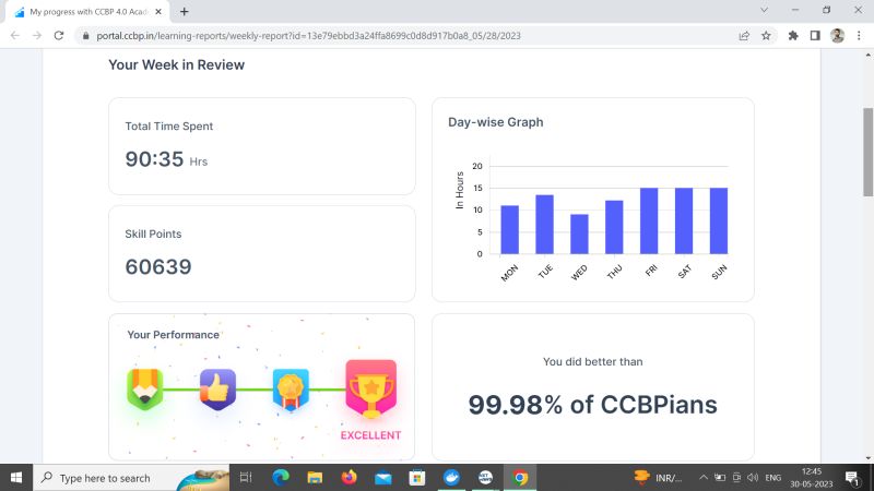 Manish Sen on LinkedIn: #nxtwave #progress #consistency #hardwork Manish Sen on LinkedIn: #nxtwave #progress #consistency #hardwork