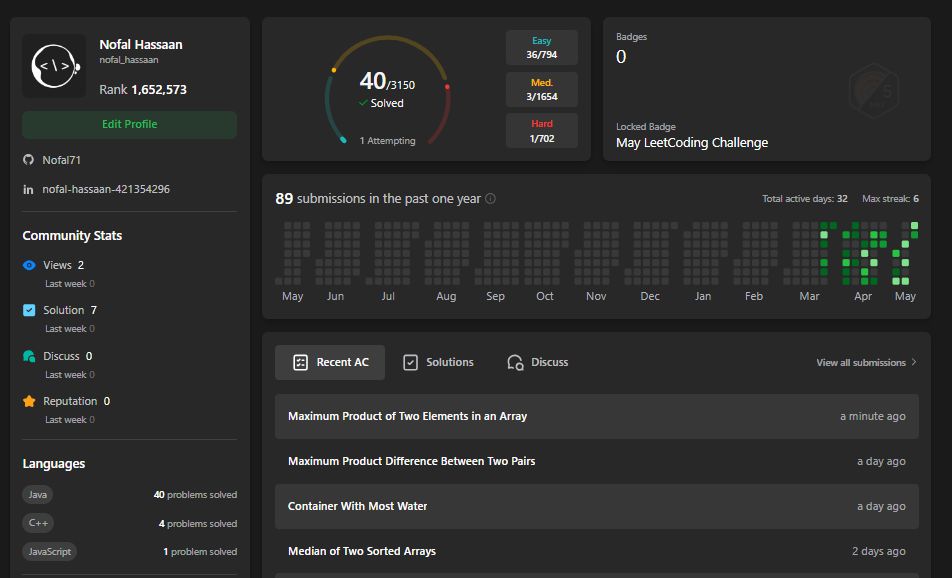 Nofal Hassaan on LinkedIn: #algorithms #java #leetcode #problemsolving ... Nofal Hassaan on LinkedIn: #algorithms #java #leetcode #problemsolving ...