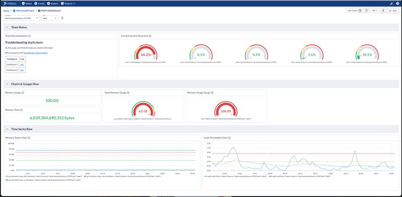 #perses #opensource #visualization #dashboard | Eric D. Schabell #perses #opensource #visualization #dashboard | Eric D. Schabell