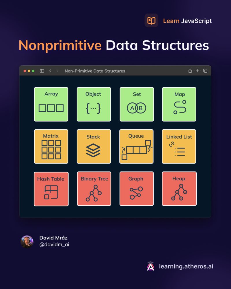 David Mráz on LinkedIn: #javascript #webdev #frontend #fullstack # ... David Mráz on LinkedIn: #javascript #webdev #frontend #fullstack # ...