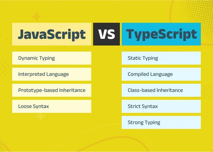 Ali Hammoud on LinkedIn: #nodejs #javascript #typescript # ... Ali Hammoud on LinkedIn: #nodejs #javascript #typescript # ...