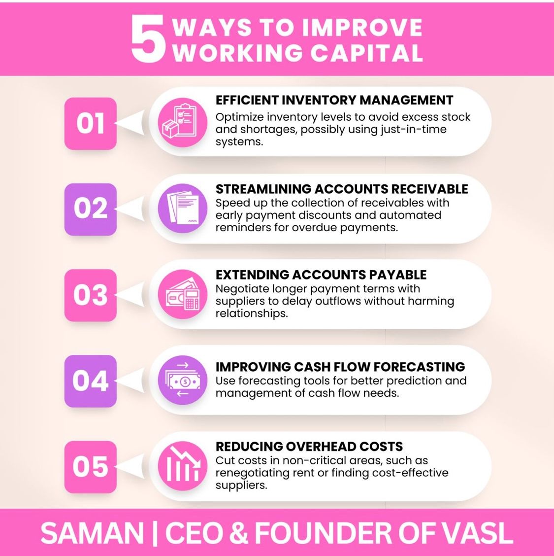 How to improve your working capital | Conrad Kofi Atakora, CA., MBA ... How to improve your working capital | Conrad Kofi Atakora, CA., MBA ...
