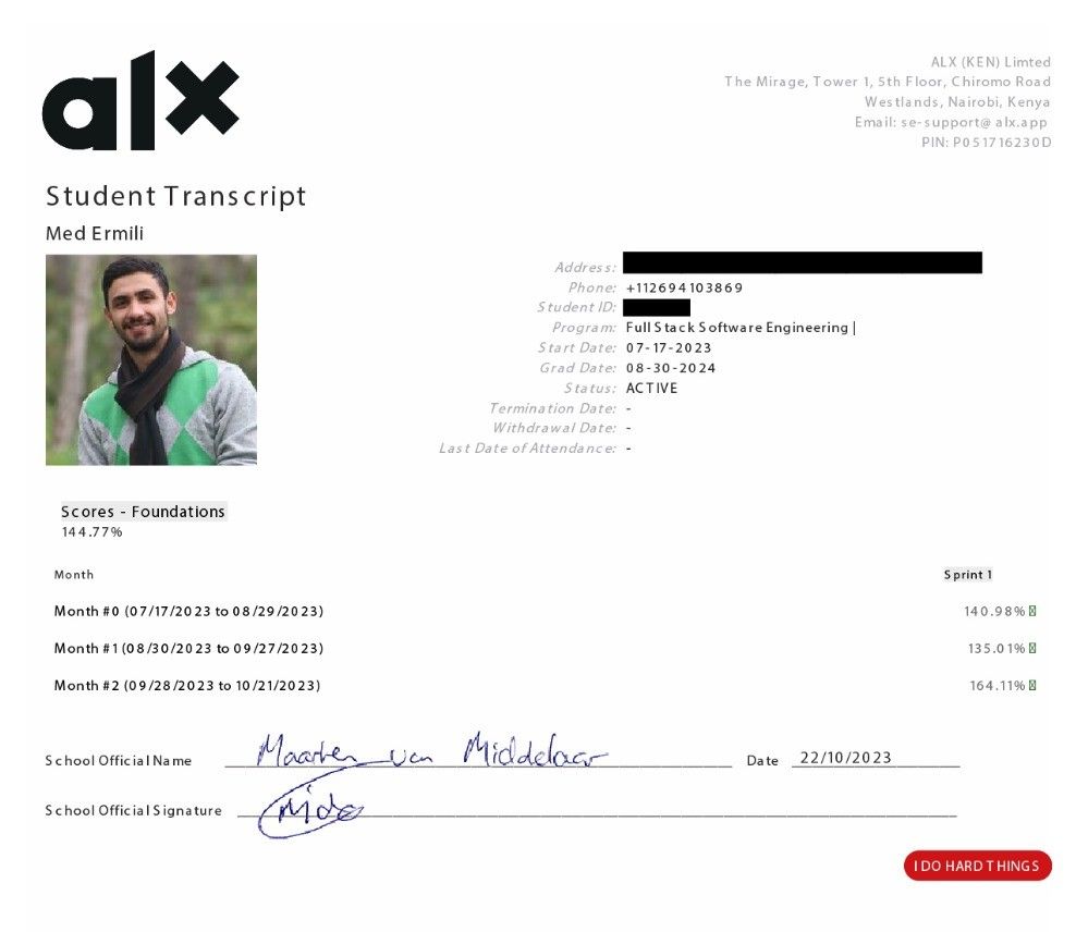 Finished Sprint 1 at ALX Software Engineering School | Mohamed Ermili ... Finished Sprint 1 at ALX Software Engineering School | Mohamed Ermili ...