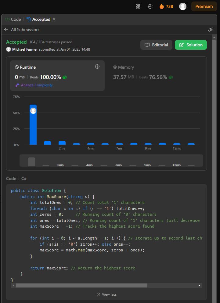 Michael Farmer on LinkedIn: Day 738 of Daily LeetCode | 1422. Maximum ... Michael Farmer on LinkedIn: Day 738 of Daily LeetCode | 1422. Maximum ...