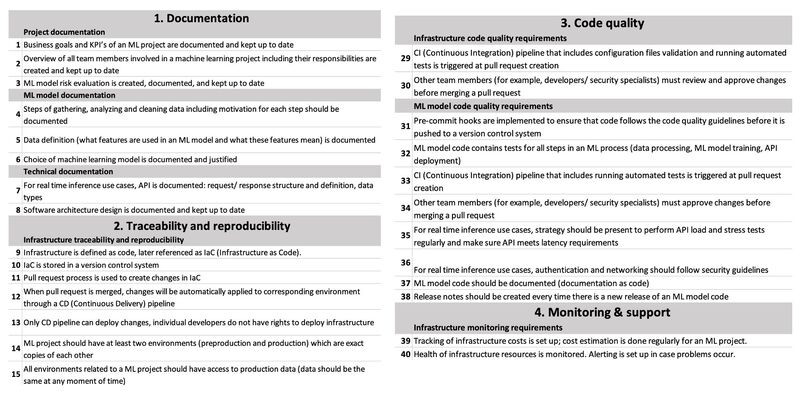 Raphaël Hoogvliets on LinkedIn: #mlops #mlops #machinelearning # ... Raphaël Hoogvliets on LinkedIn: #mlops #mlops #machinelearning # ...